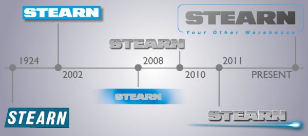 About Stearn Electric – Stearn